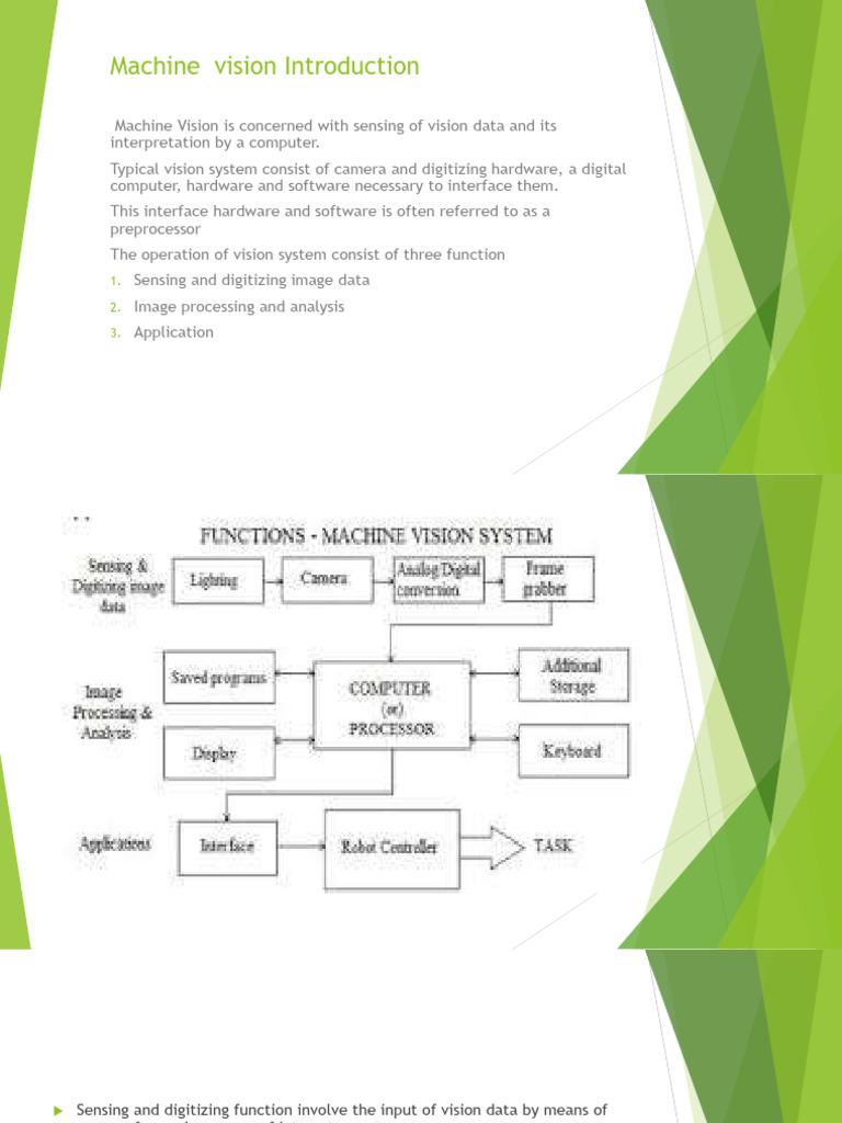 Machine Vision | PDF