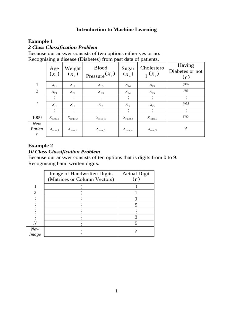 01 Introduction To Machine Learning Pdf