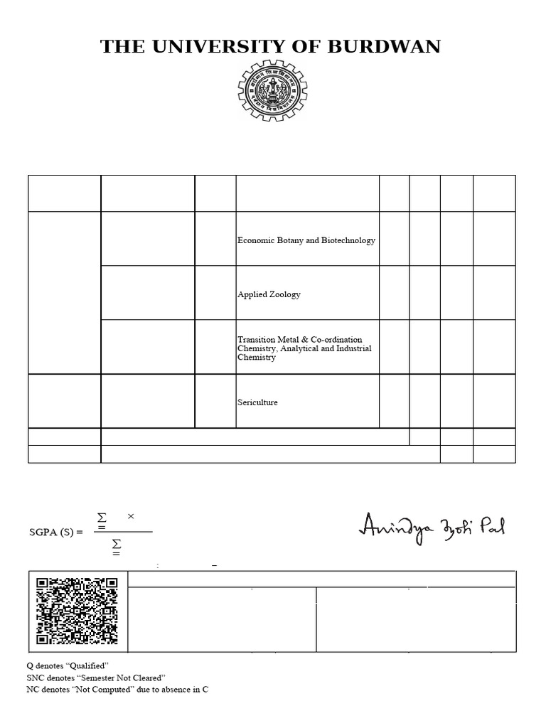 122 B.SC Gen | PDF