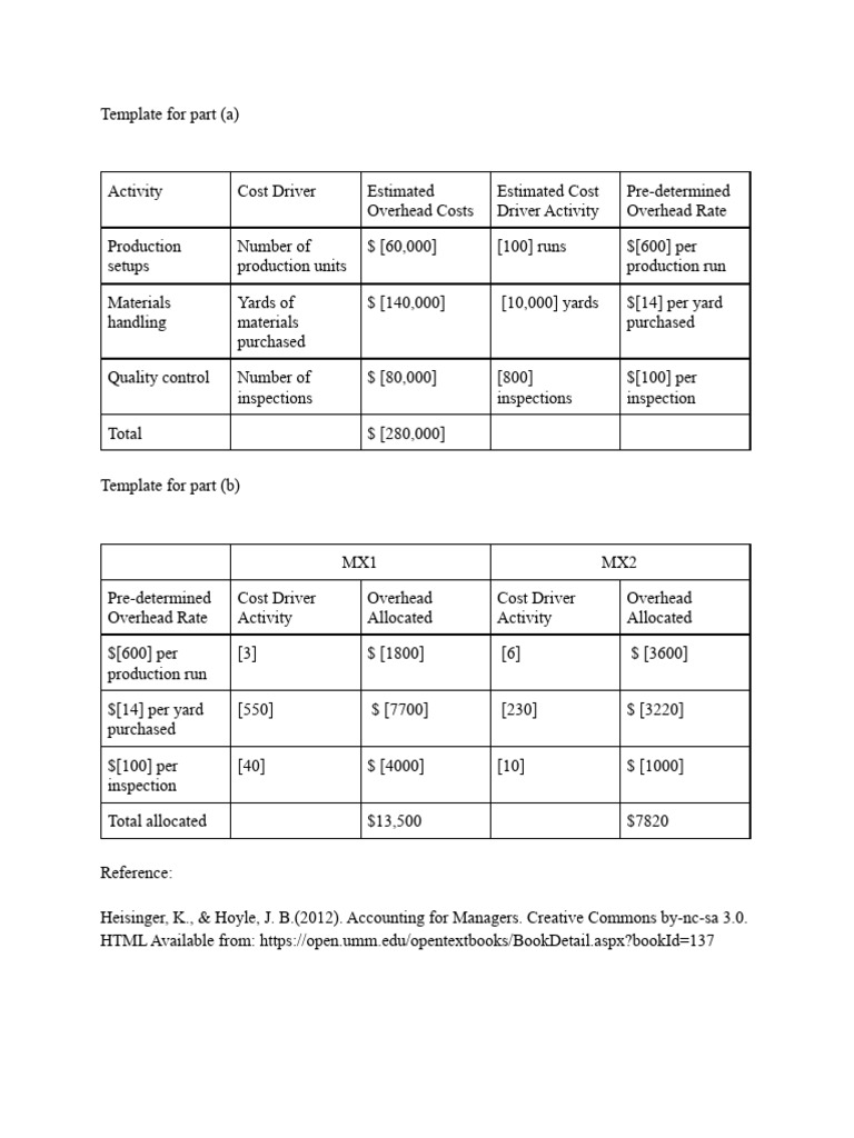 BUS 3304 - Assignment Unit 2 | PDF