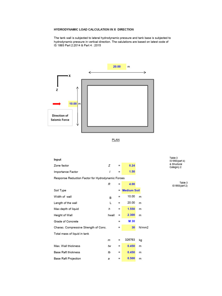 Hydrodynamic Pressure Calculation | PDF