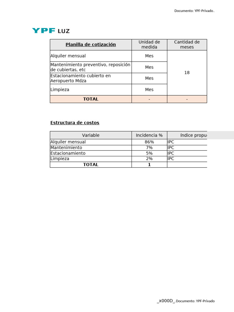 Estructura de Costos de Alquiler YPF | PDF