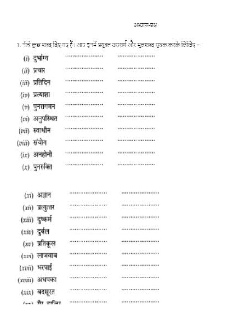 Upsarg Pratyay | PDF