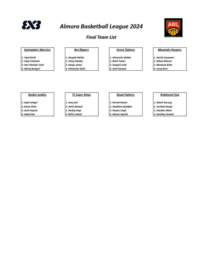 ABL Team List 2024 | PDF