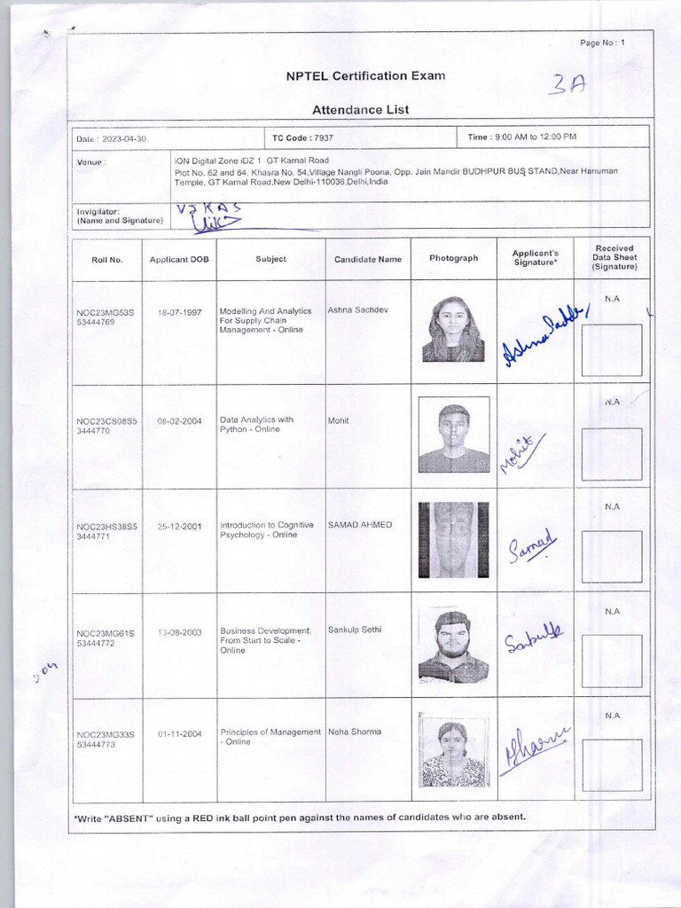 Attendance Sheet Shift 1 Lan 2 | PDF