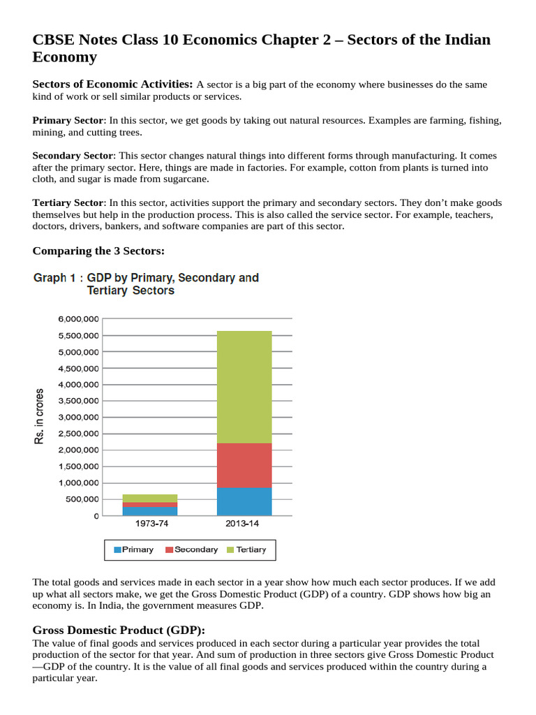 CBSE Notes Class 10 Economics Chapter 2 | PDF