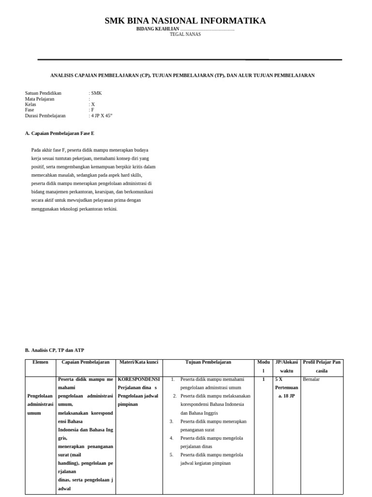 LK 1 Analisis CP, TP Dan ATP - MAPEL | PDF
