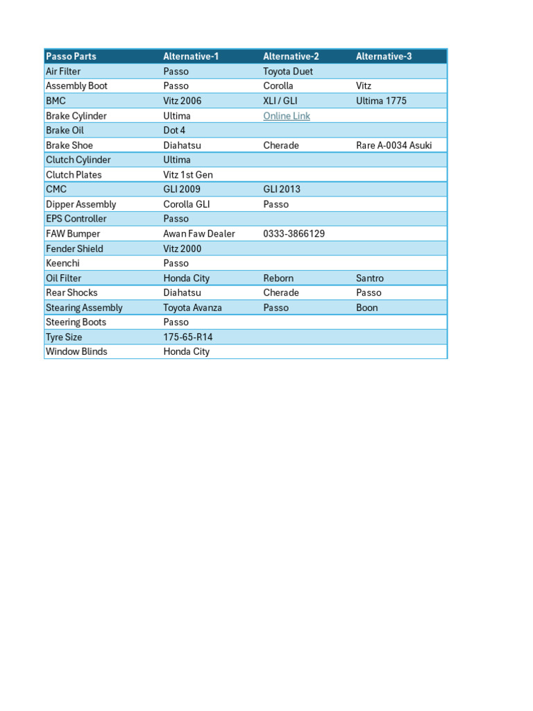 FAW V2 Parts & Mechanic Guide | PDF