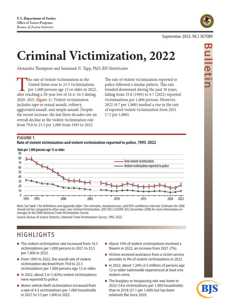 U.S. Violent Victimization Rates 2022 | PDF | Violent Crime | Victimisation