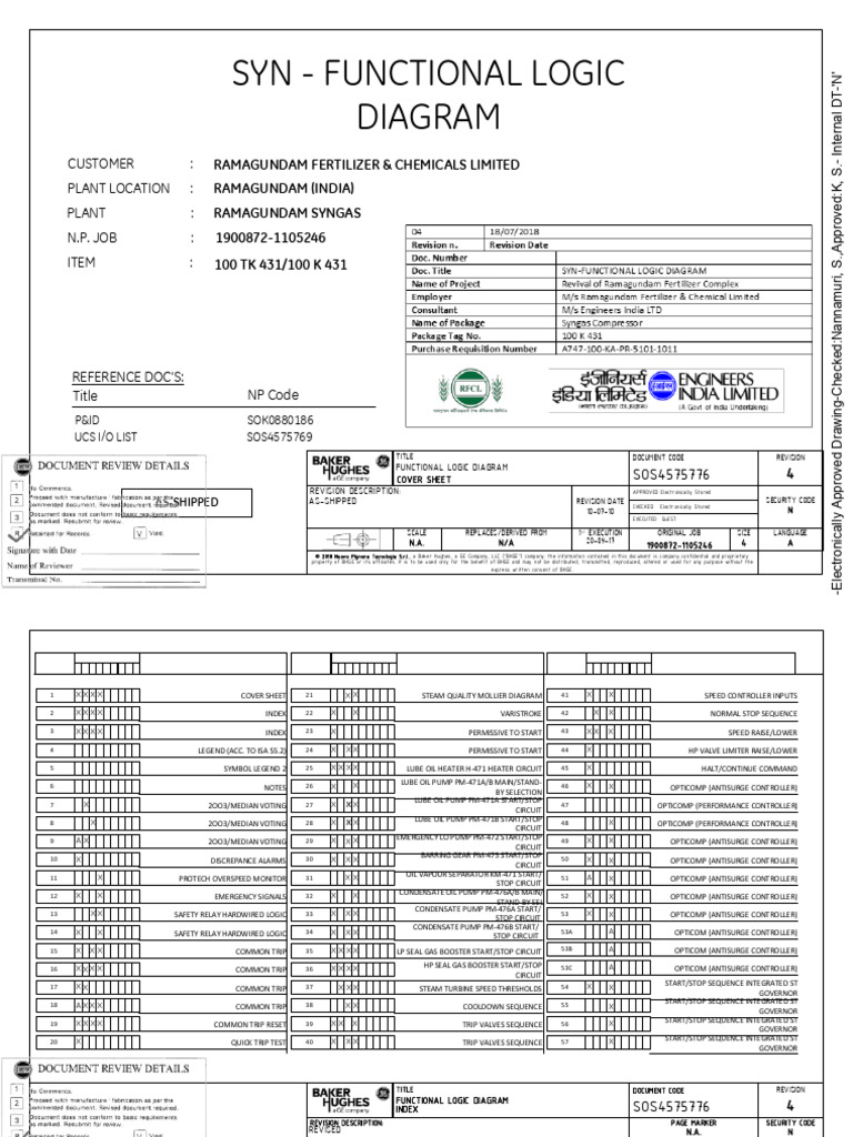 SOS4575776 - 04 100 TK 431 Logic | PDF