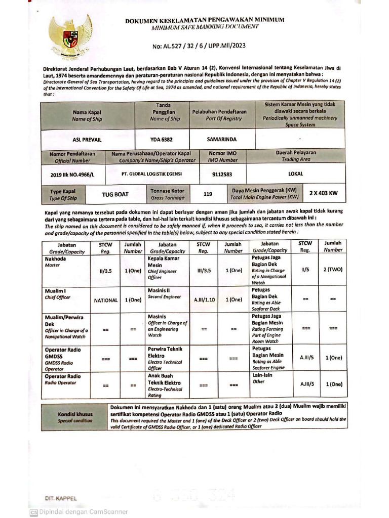 Safe Manning 1 | PDF