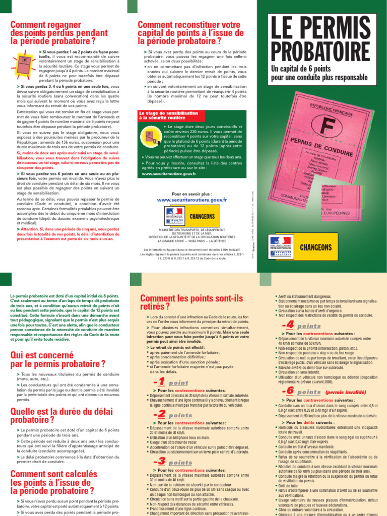 Le Permis Probatoire | PDF
