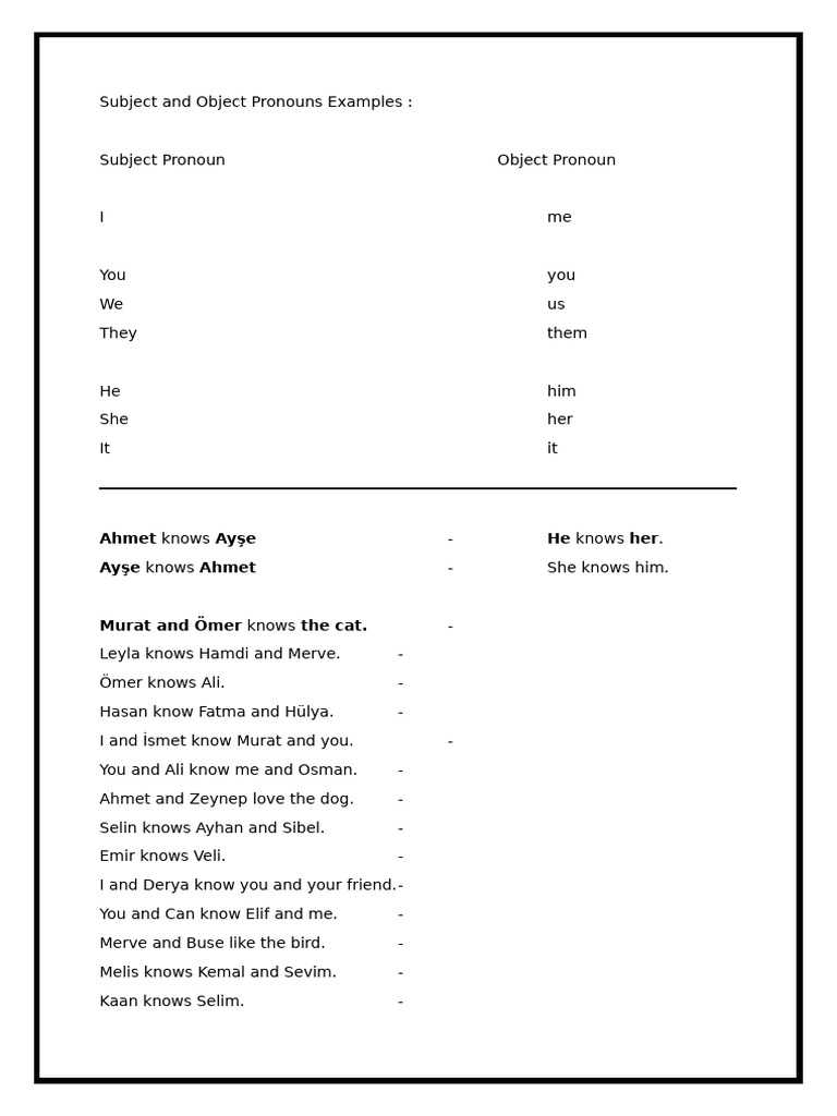 Subject and Object Pronouns Examples | PDF