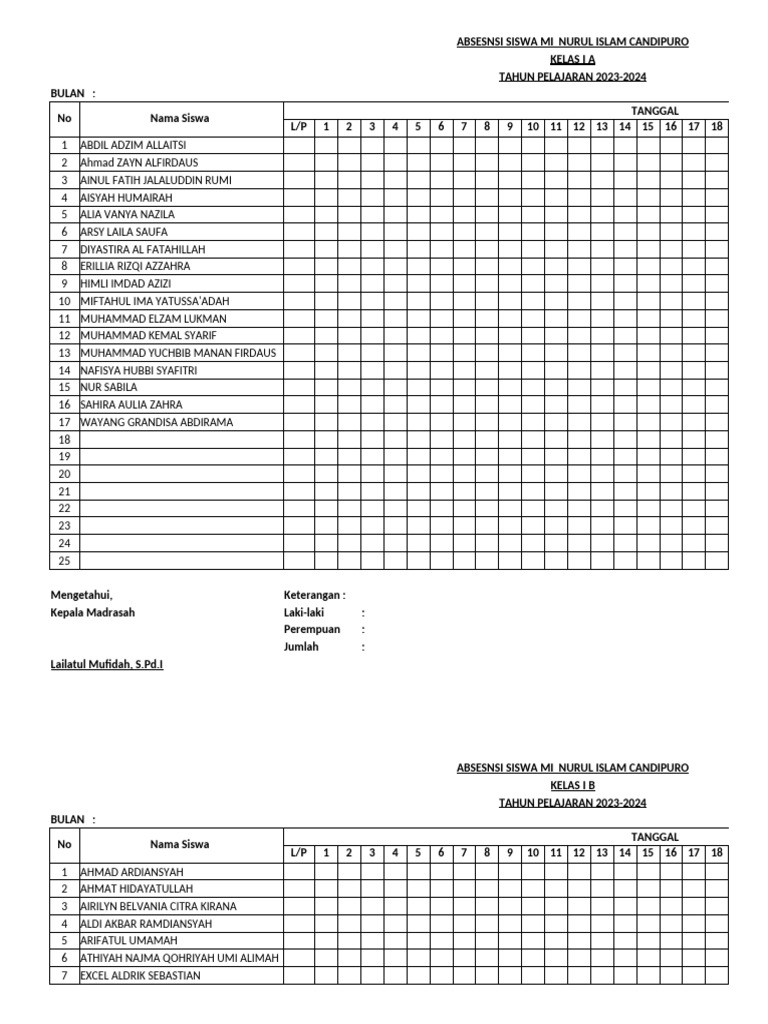 Absensi 2023-2024 | PDF