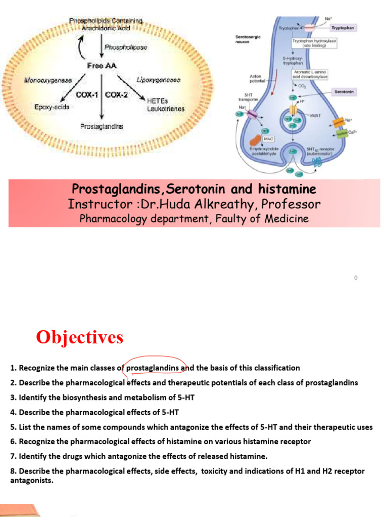 Prostaglandins Serotonin and Histamine Dental Prof Huda Alkreathy | PDF