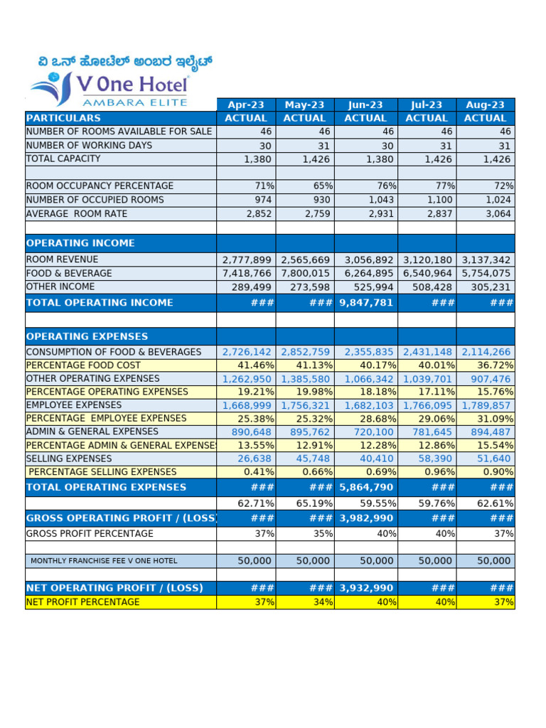 MIS MAR 2024 | PDF | Drink | Whisky
