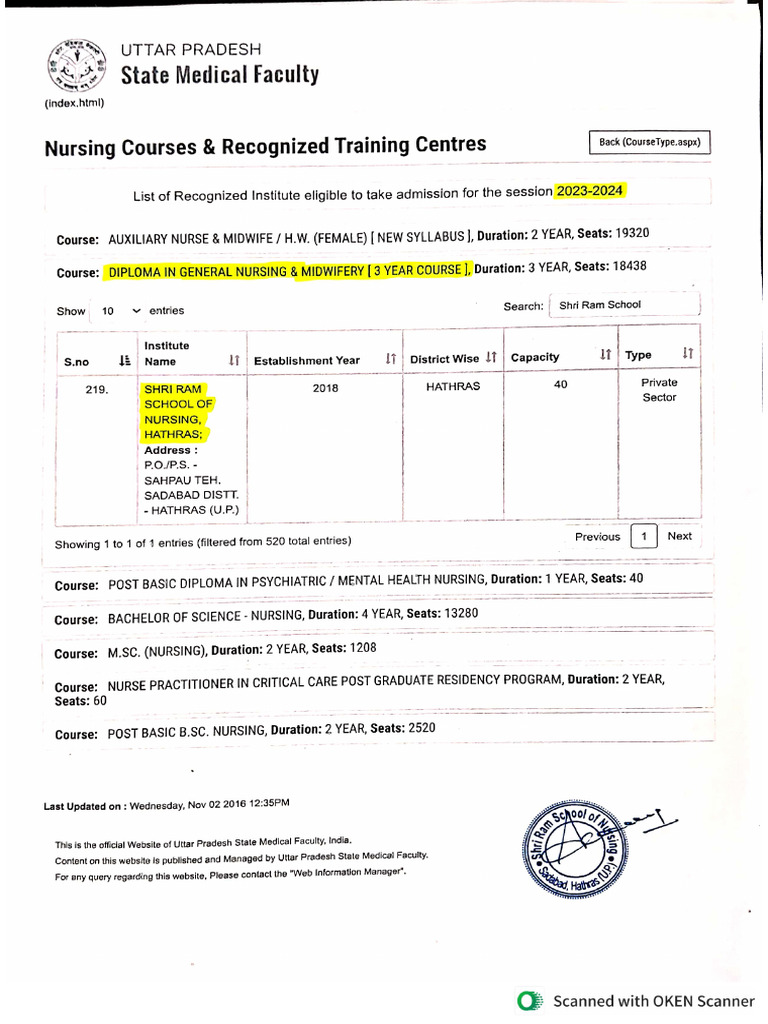 GNM Training Centre | PDF