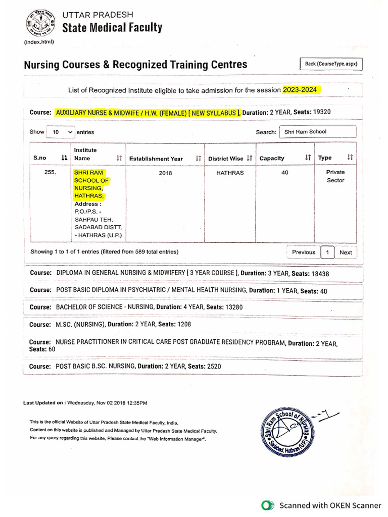 ANM Training Centre | PDF