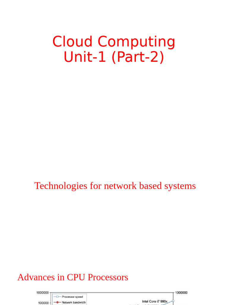 Unit - I (Part-2) | PDF
