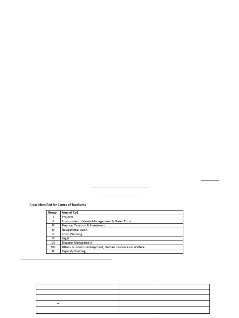 CoE - List - Aug 2021 | PDF