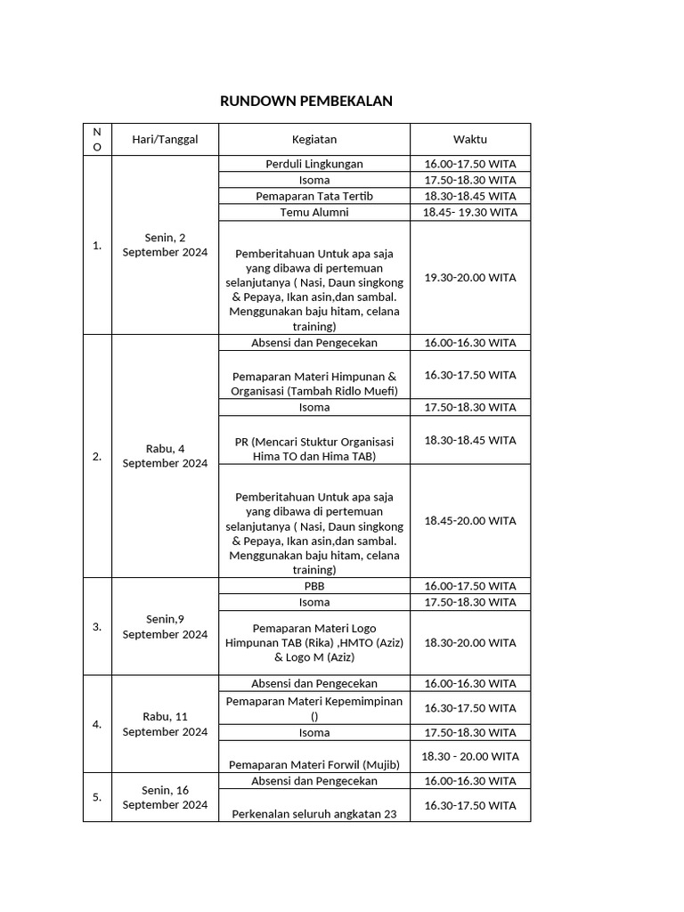 RUNDOWN PEMBEKALAN Newww | PDF