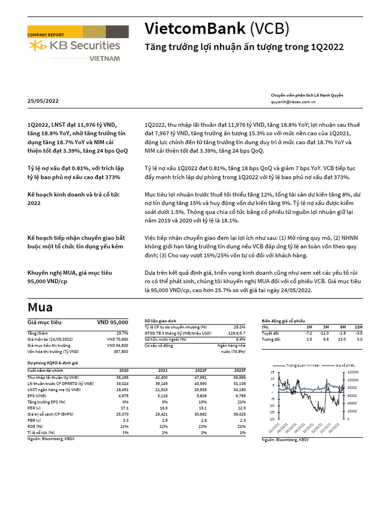 KBSV Baocaocapnhat VCB 1Q22 | PDF