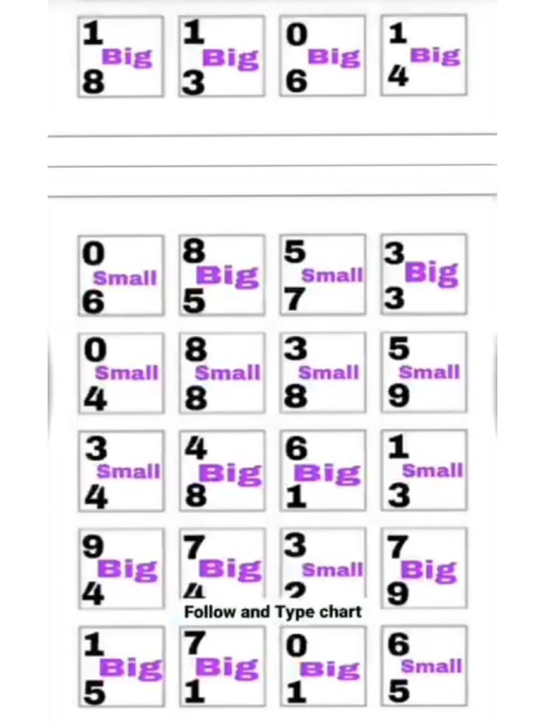 Colour Chart | PDF