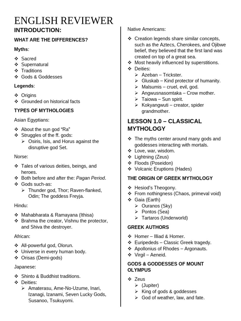 1st LT English Reviewer | PDF
