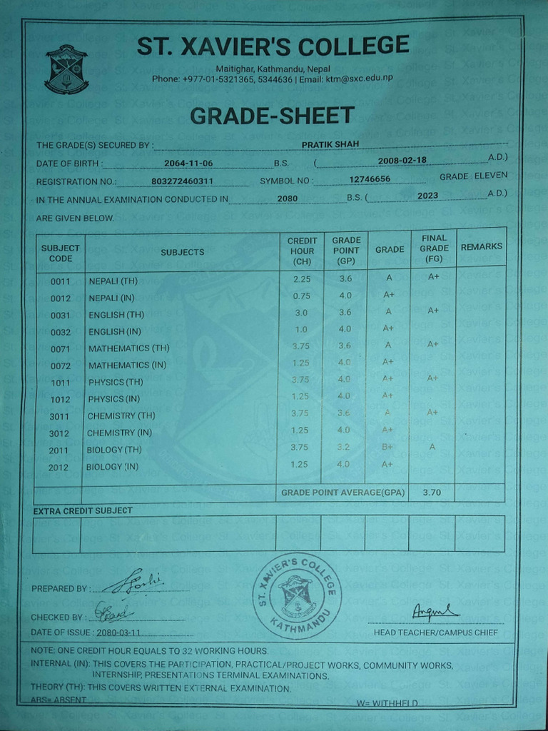 PRATIK SAH Grade 11 Transcript | PDF