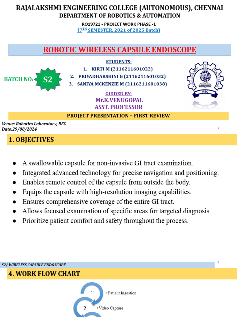RO19711 - DESIGN THINKING AND INNOVATION LABI Template (1) - RA | PDF