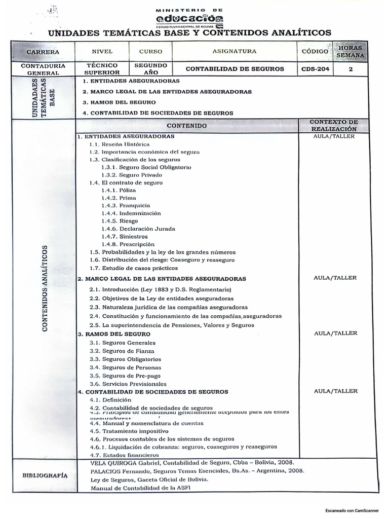 Contenido Contabilidad de Seguros | PDF
