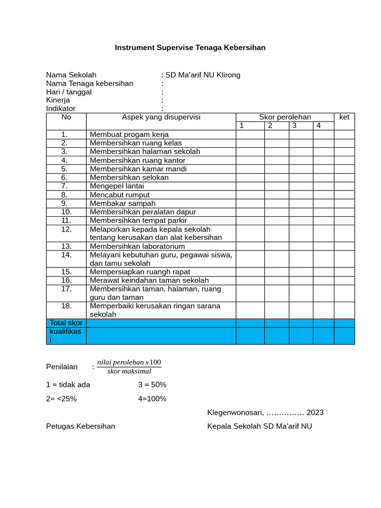 Instrument Supervise Tenaga Kebersihan | PDF