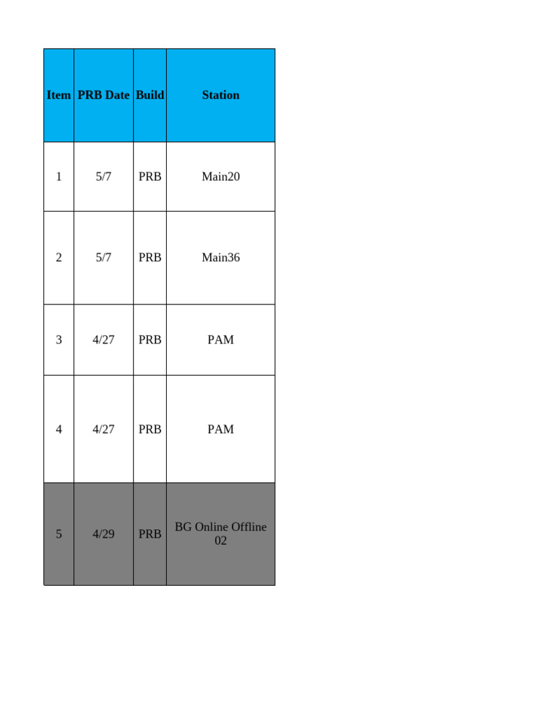 Derin D93 PRB CCB List-5-27-2024 | PDF