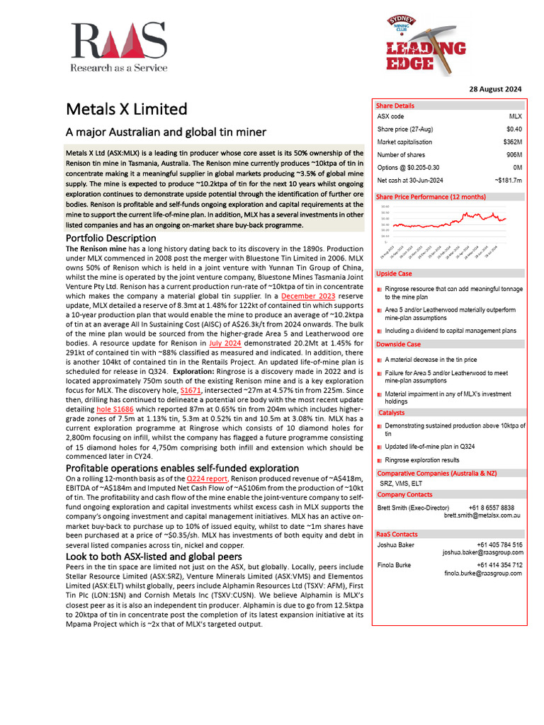 MLX RaaS 28aug24 | PDF