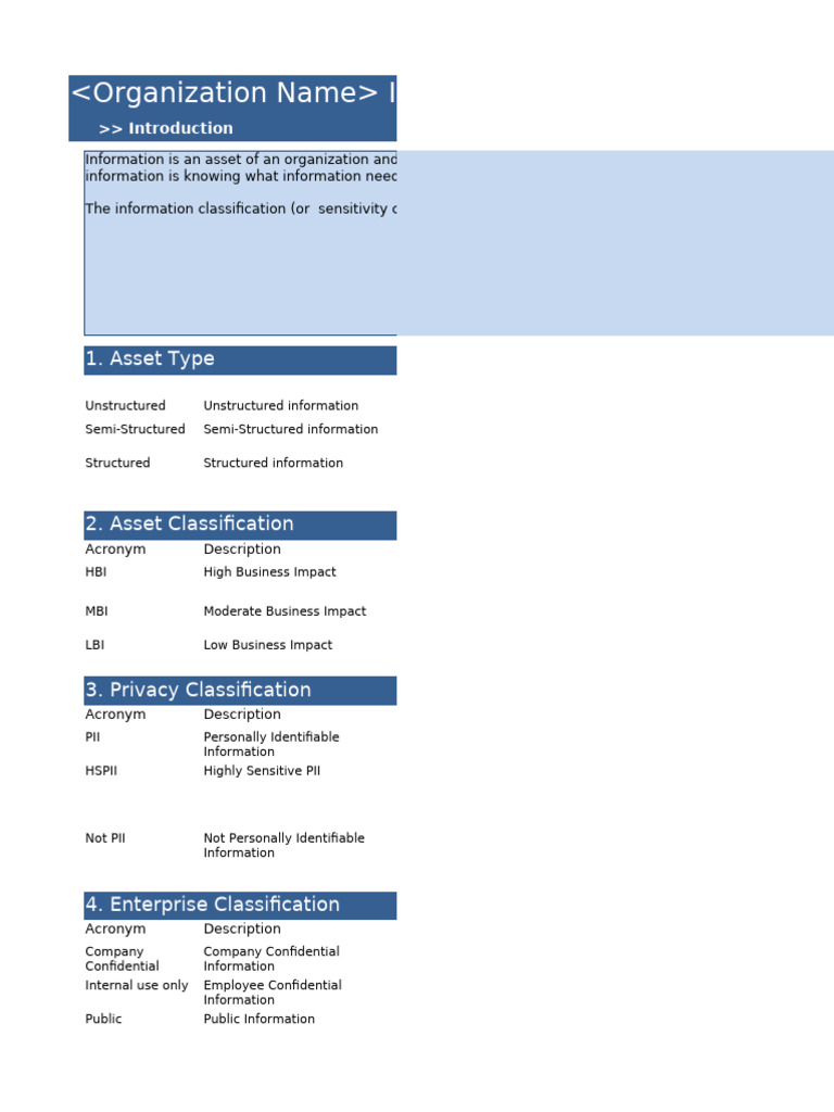 Information Classification Framework | PDF
