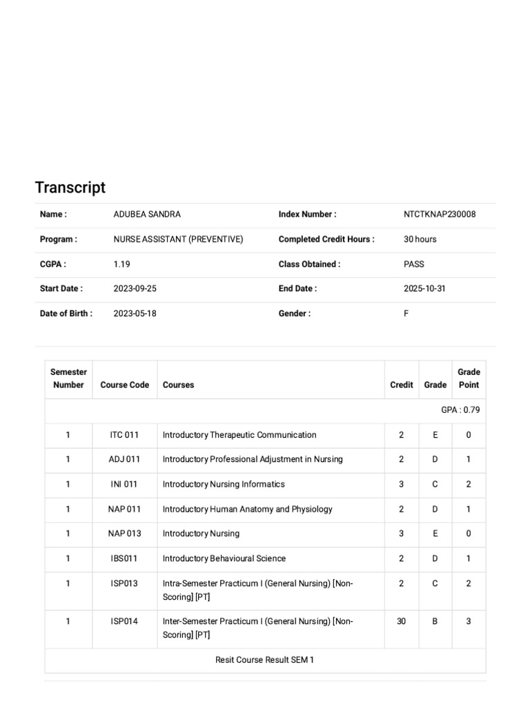 Sandy- Hti Portal | PDF