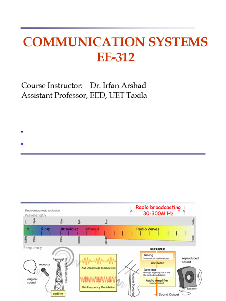 Lecture 1-5 (Amplitude Modulation) | PDF