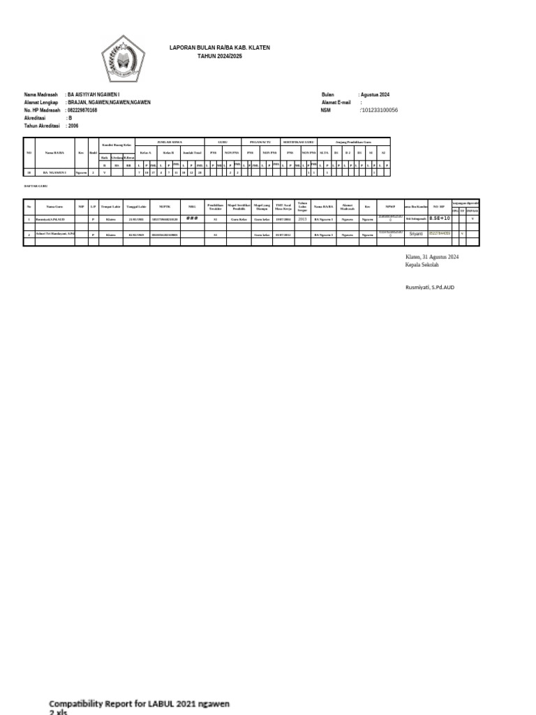 LABUL 2024 JULI Ngawen 1 | PDF