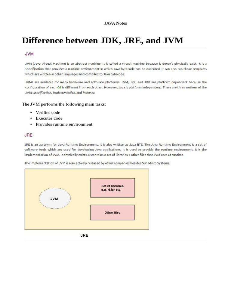 Rohit Java Full Stack | PDF