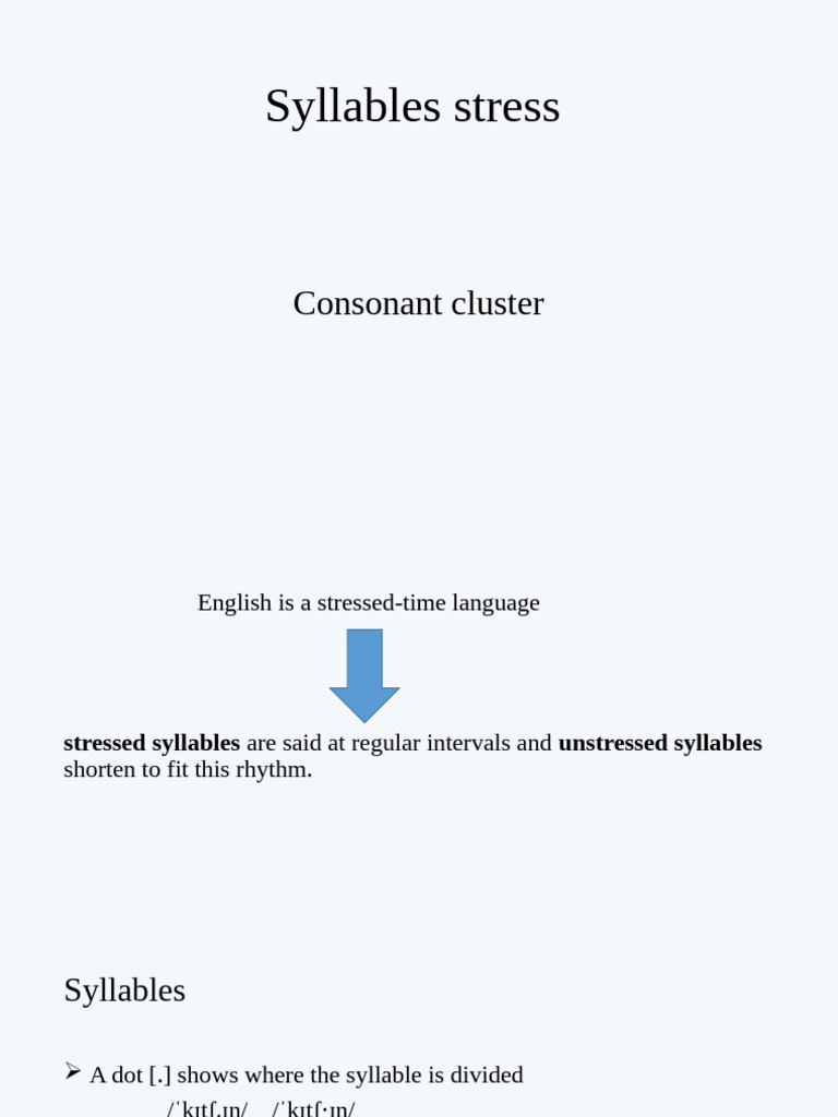 1-Syllables and Consonant Cluster | PDF