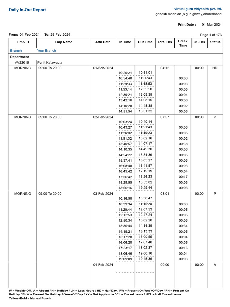 1 To 29 Feb'24 Daily Report | PDF