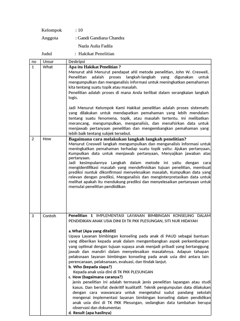 Kel 10 - Pa Agung | PDF