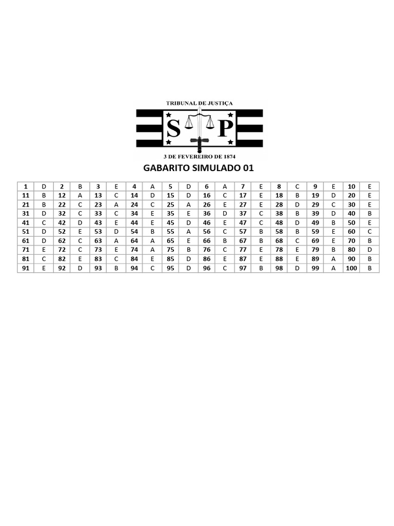 Gabarito Simulado 1 | PDF