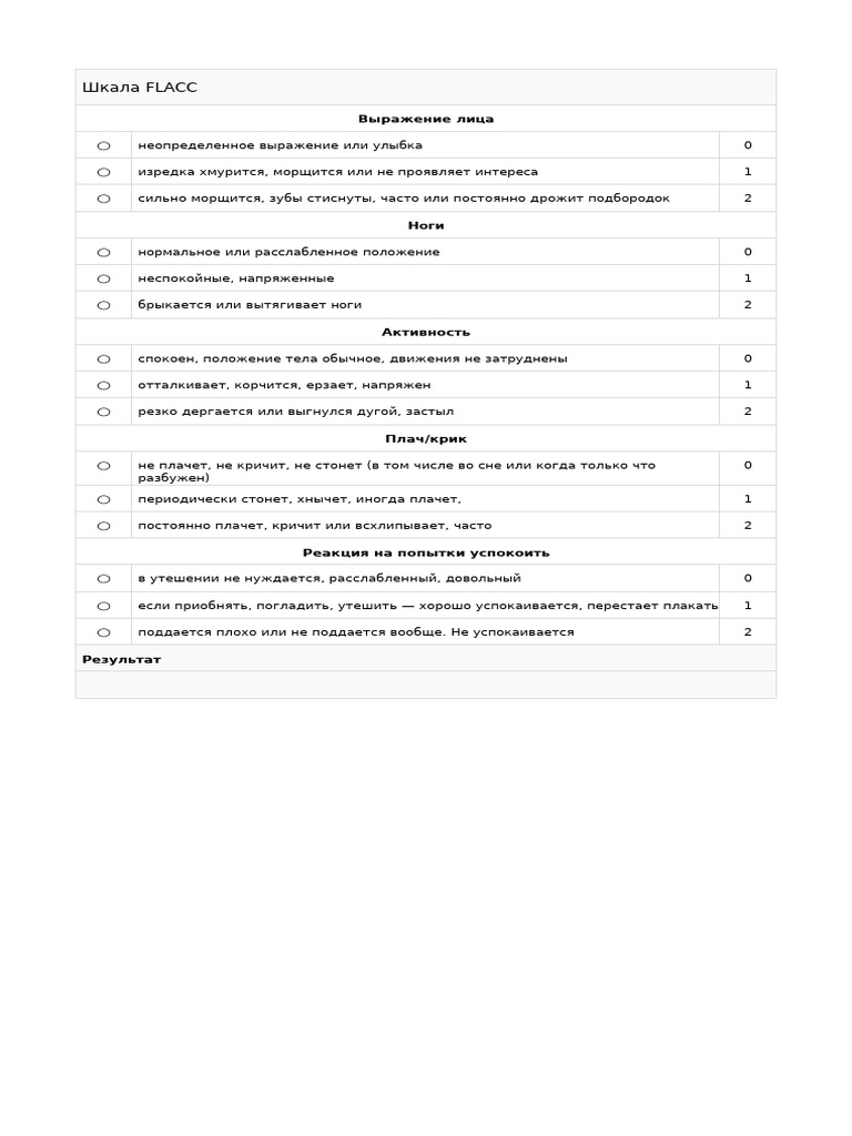 Шкала FLACC | PDF