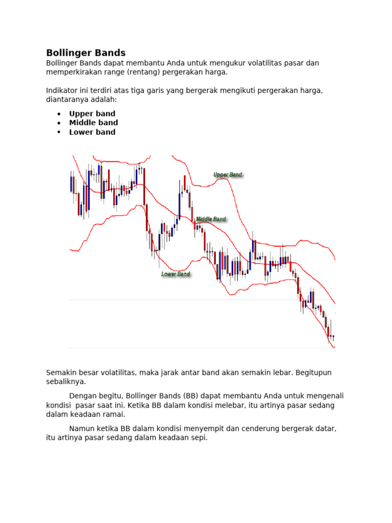 Bollinger Bands | PDF
