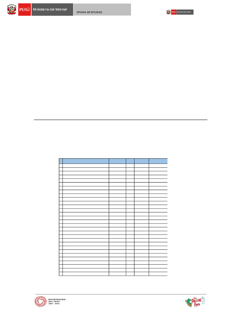 Informe 000069 2024 Ogin Oes RMPC | PDF