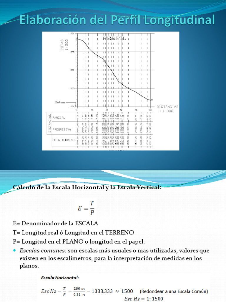 Ejemplo Perfil Longitudinal | PDF