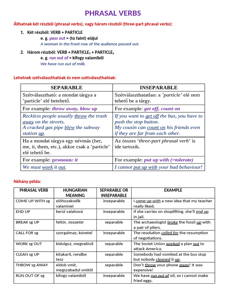 PHRASAL VERBS - Unit 6E | PDF
