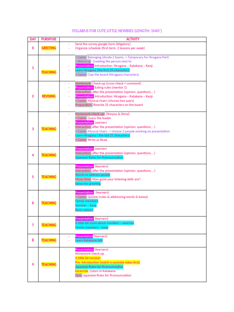 Cute Little Syllabus | PDF