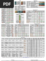 TI4 Strategy Cards Overview | PDF | Conflicts | Warfare